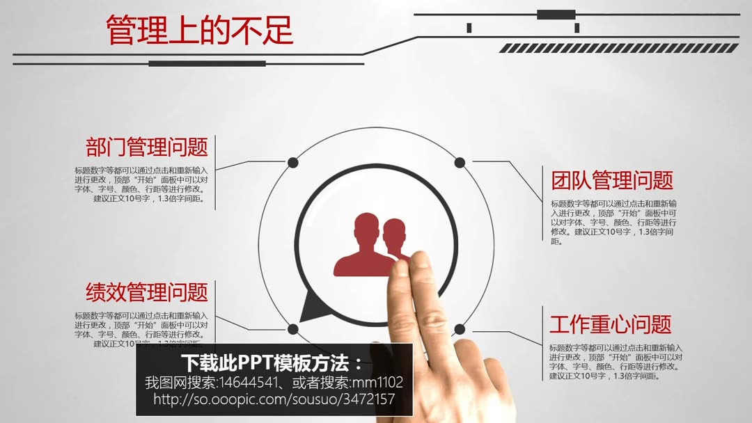 猴年免费ppt模板个人年终述职报告工作总结计划汇报材料视频素材