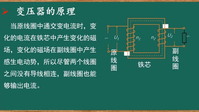 变压器的构造及原理