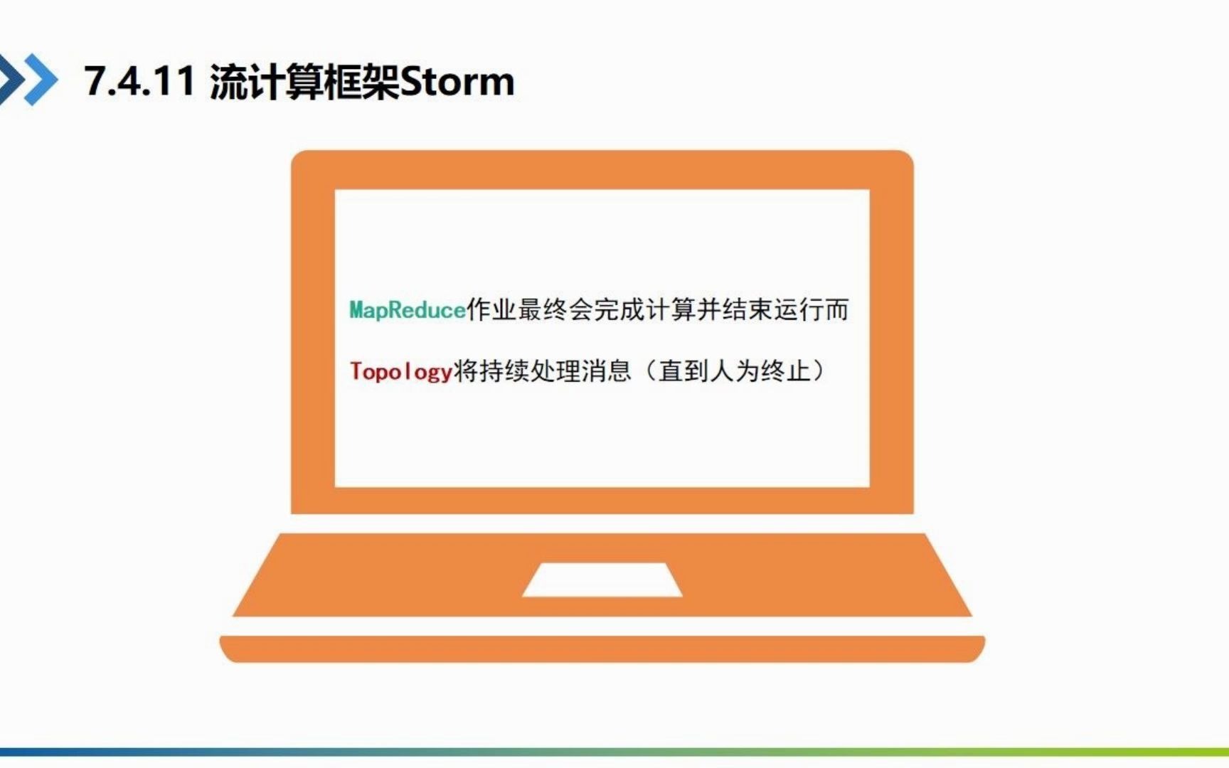 视频7.4_11 流计算框架Storm