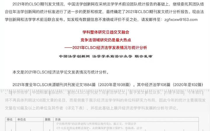 【法律】两分钟看懂法学界去年都在研究啥 (经济法篇)