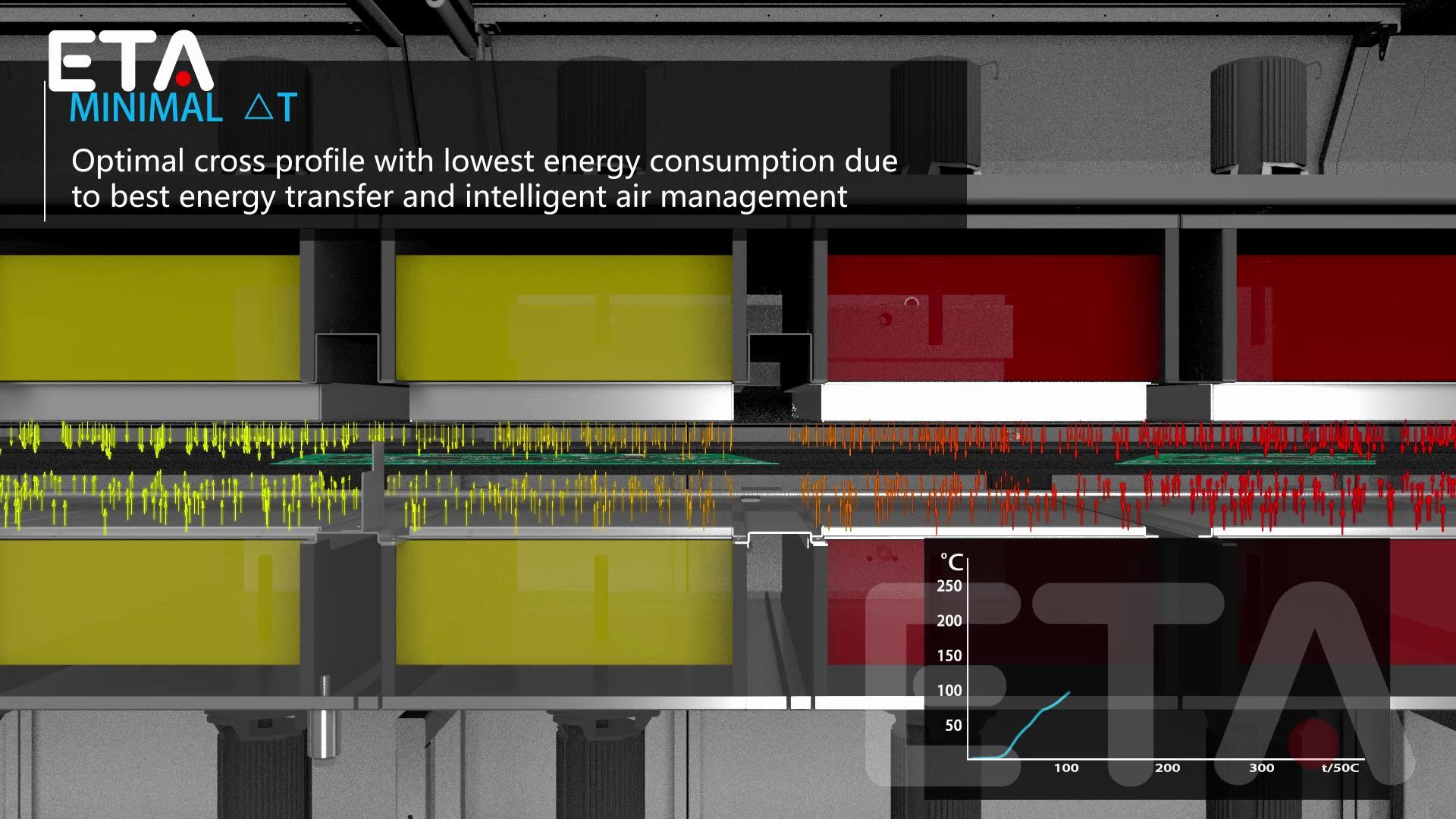 工业类-机械设备演示动画