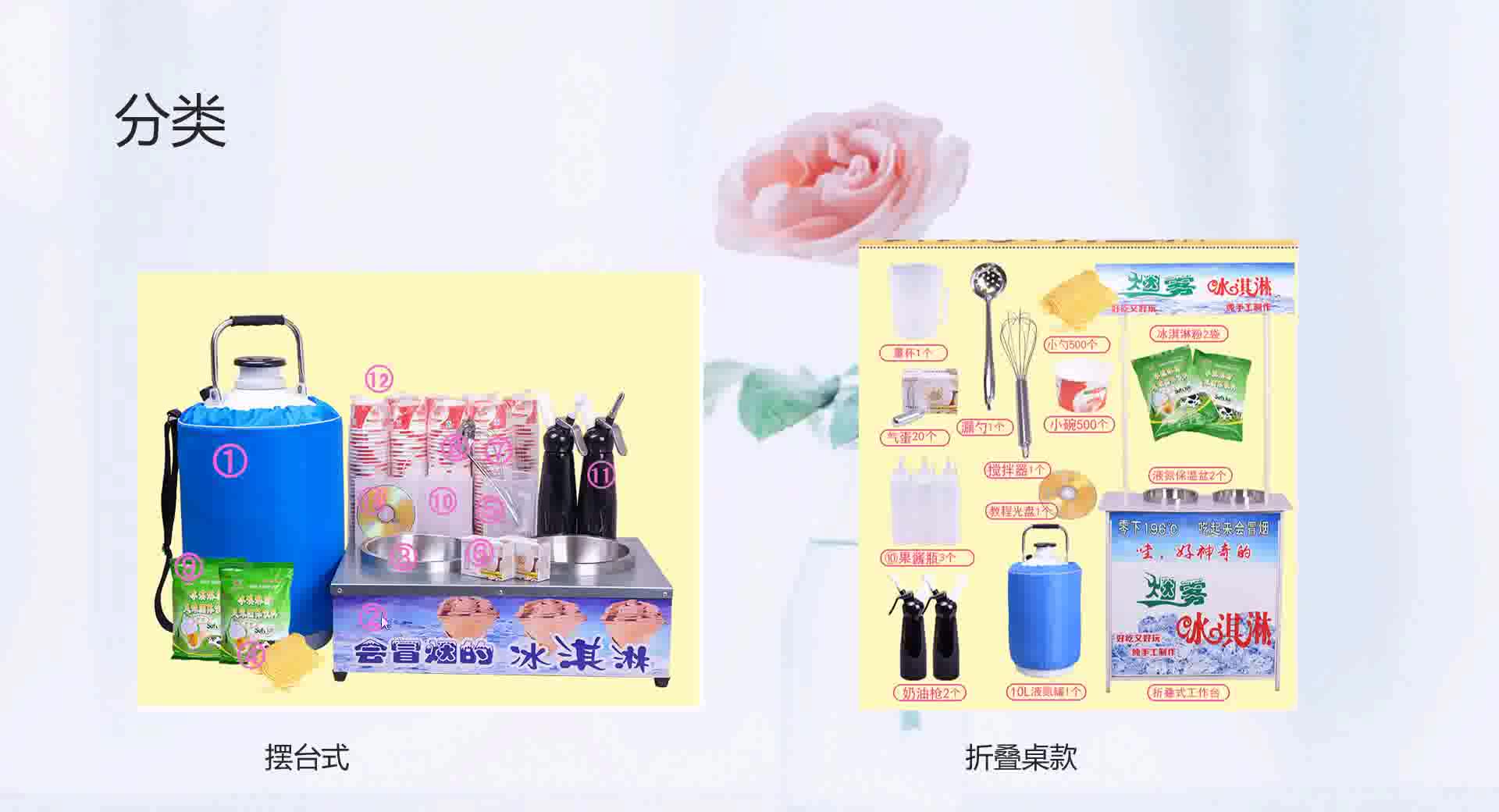 一升液氮可以挥发多久__