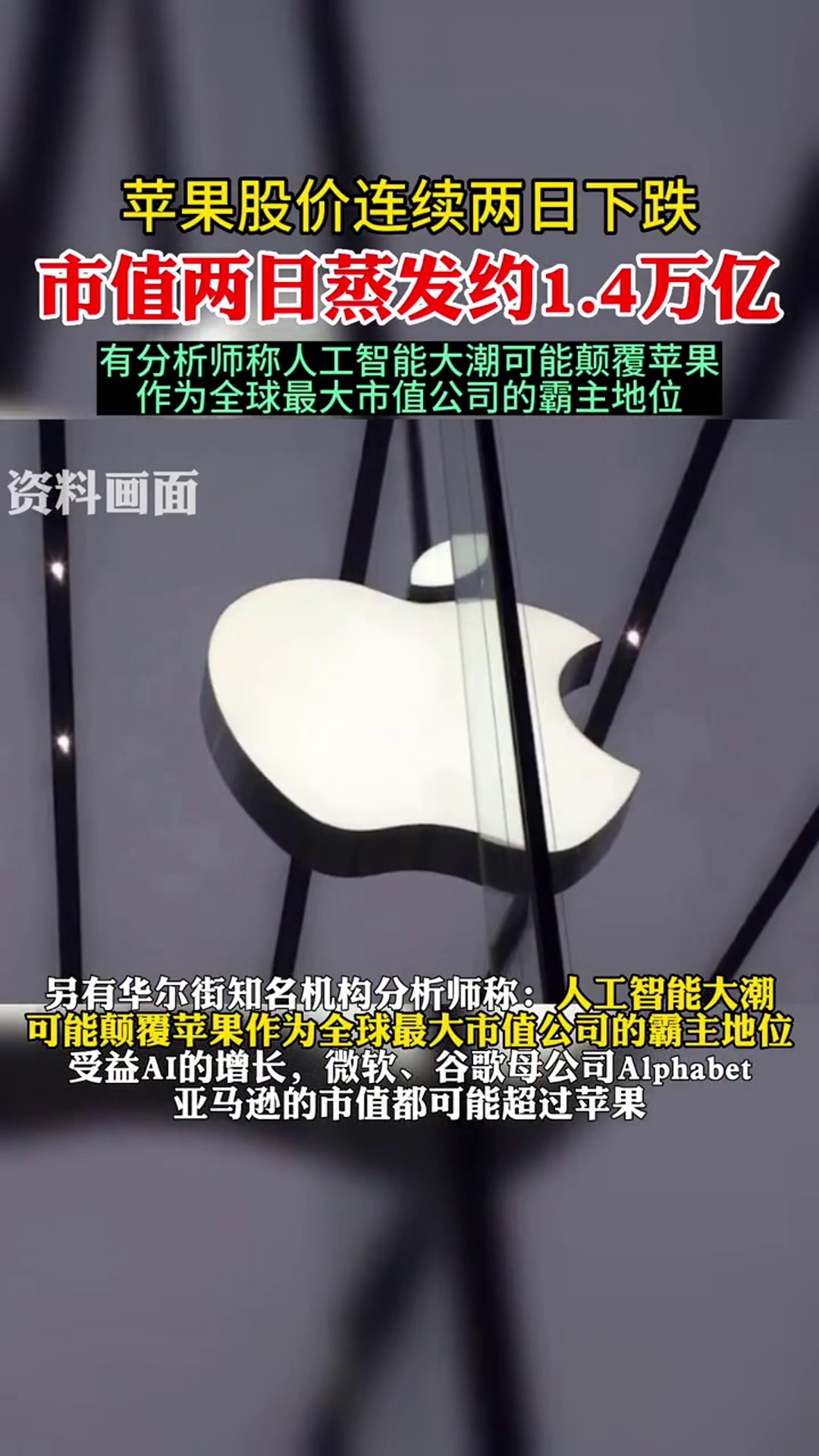 苹果股价连续两日大跌,市值两天蒸发近1.4万亿#苹果市值