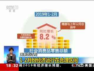 国家统计局:1-2月份经
