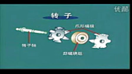 汽车维修技术全集