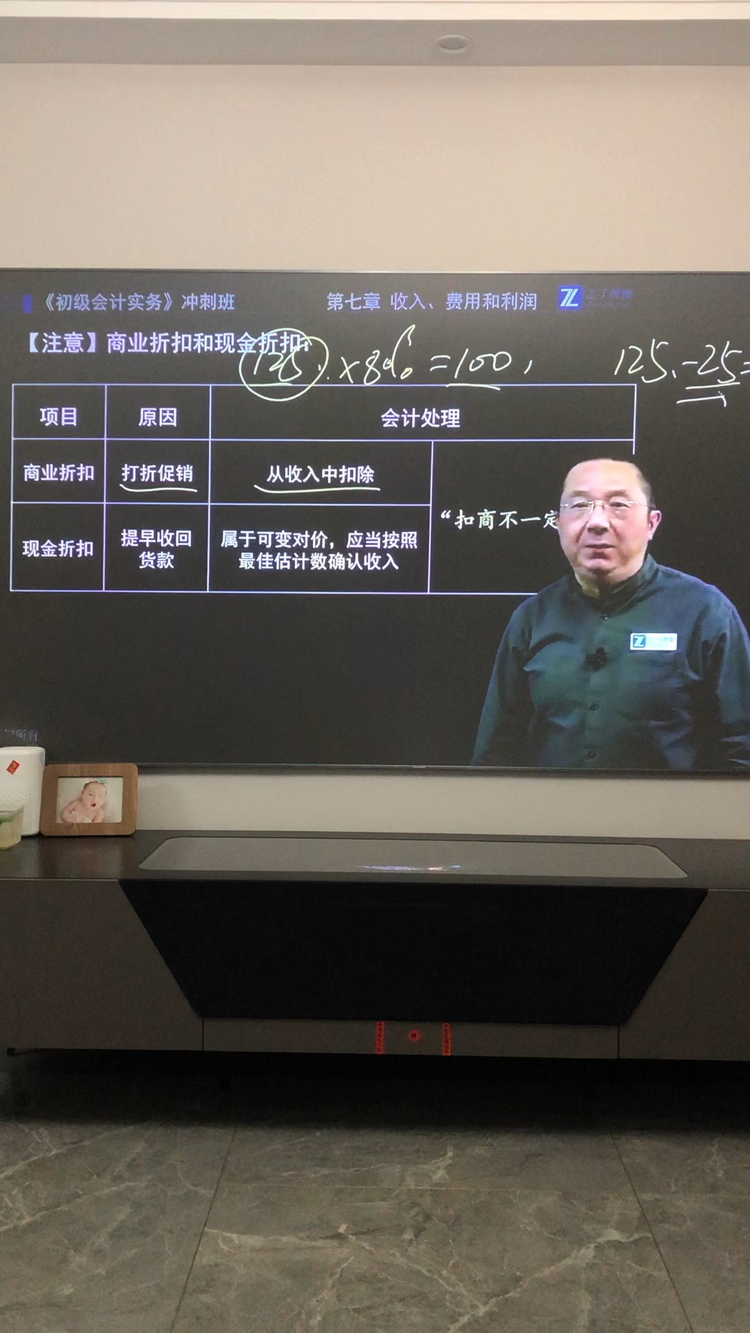 挑战15天过初会第七天今日进度:实务第七章《收入,费用和利润》(一)...