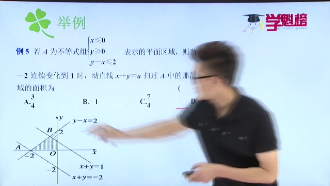 高考数学140+高考状元巧破选择题之——“排除法”