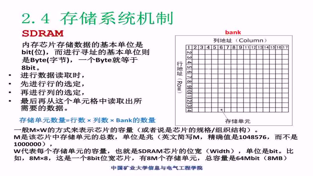 课件_计算机_大学_ARM微处理器硬件结构(1)_标清