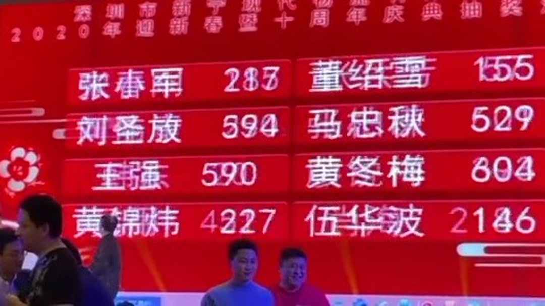 我一直都觉得是内定的️除了现场加奖#年会抽奖