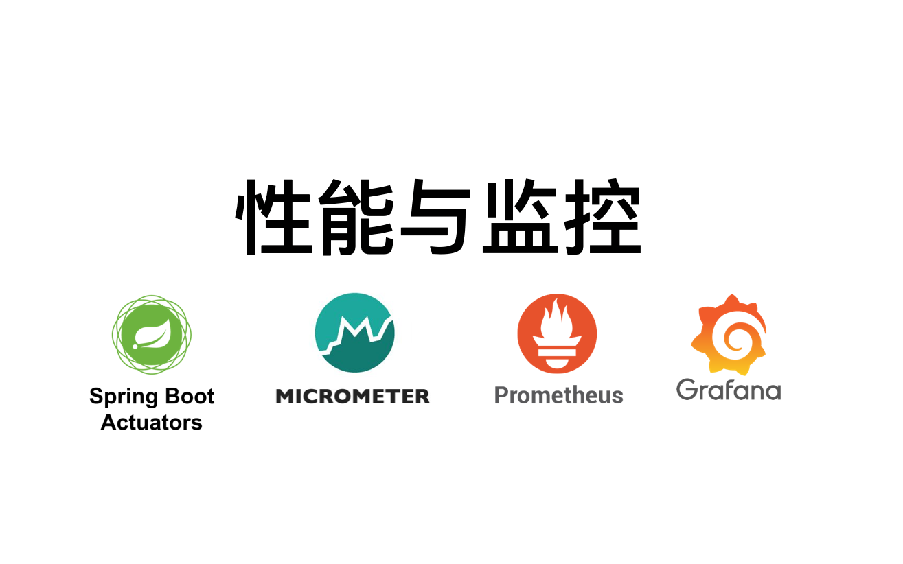 软件体系结构-15. 性能与监控