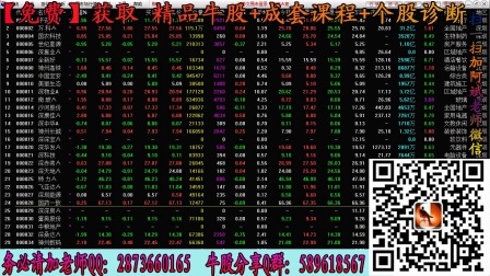新手炒股入门基础知识 股票入门基础18