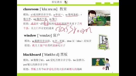 少儿怎样学英语英语单词卡片