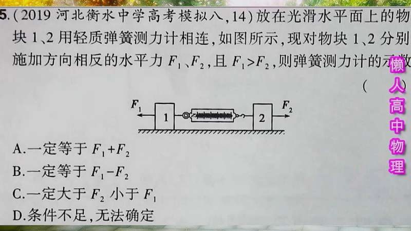 高中物理受力分析,整隔法判断弹簧测力计的示数范围