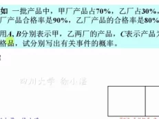 徐小湛《概率论与数理统计》 第08讲 条件概率 (I)