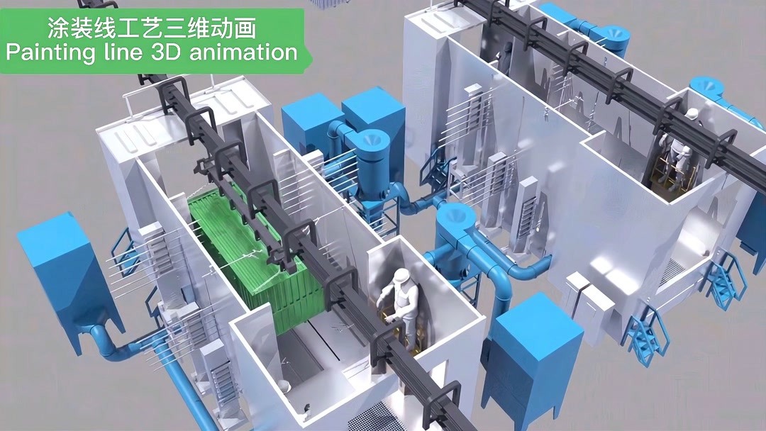 涂装线全自动涂装喷涂流水线