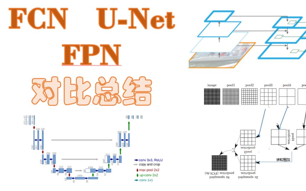 【不想读paper】图像分割经典模型对比总结