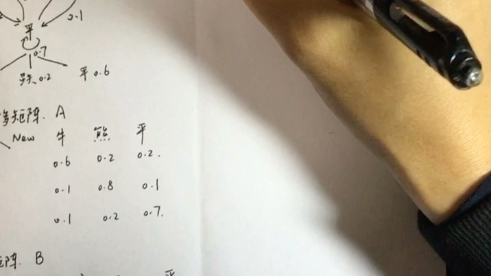 学呗21: 隐马尔可夫模型(1)
