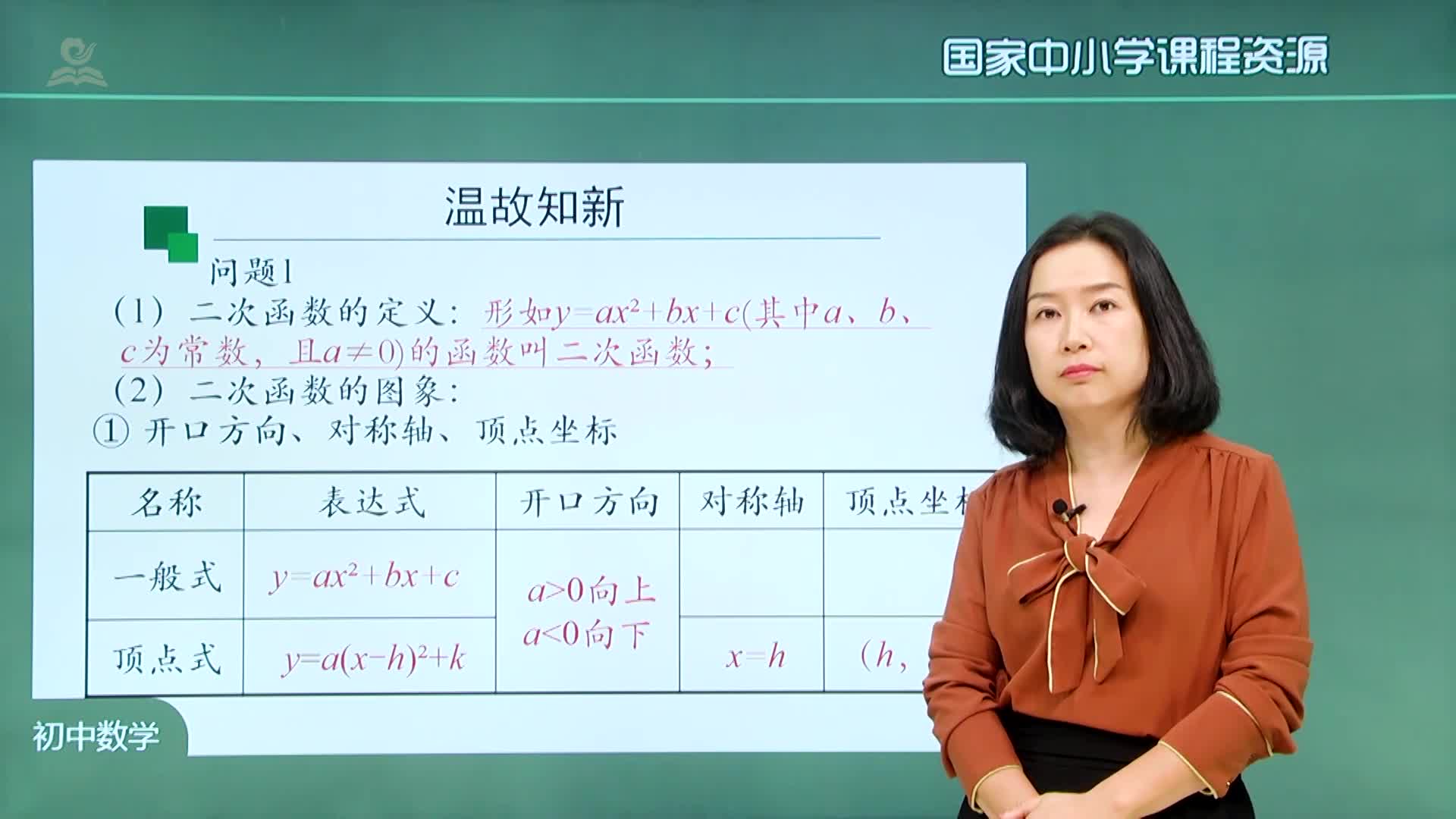 二次函数全章复习