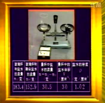 测量物体的密度