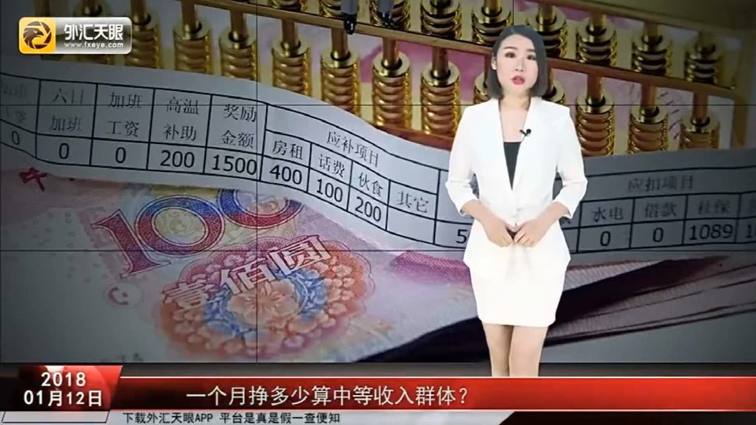 你的月收入算中等收入群体?