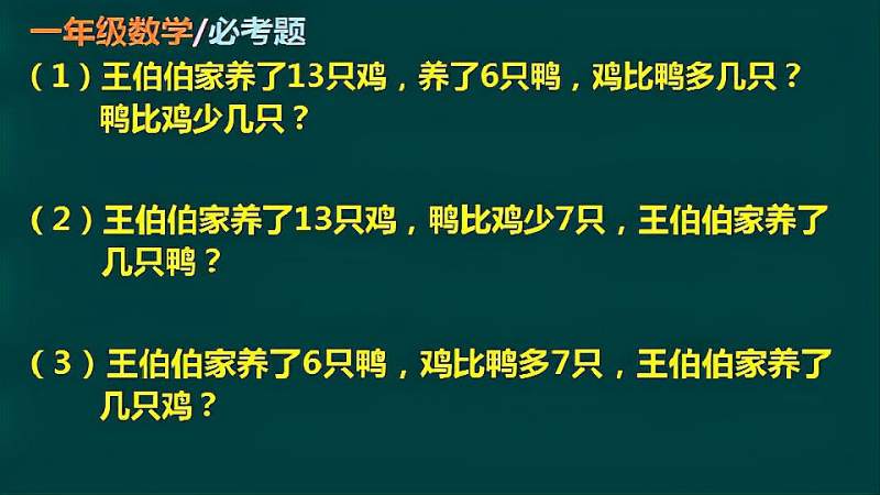 小学一年级数学必考题:比多比少的应用题