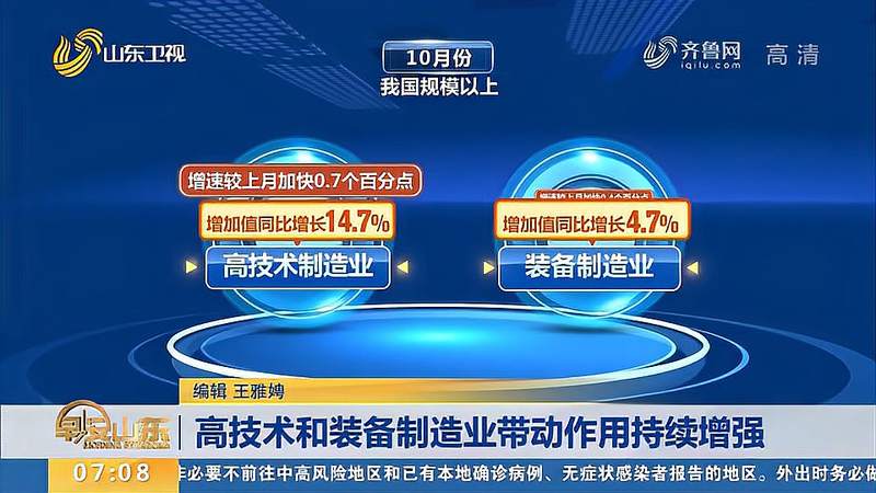 权威发布!10月份我国规模以上高技术制造业增加值同比增长14.7%