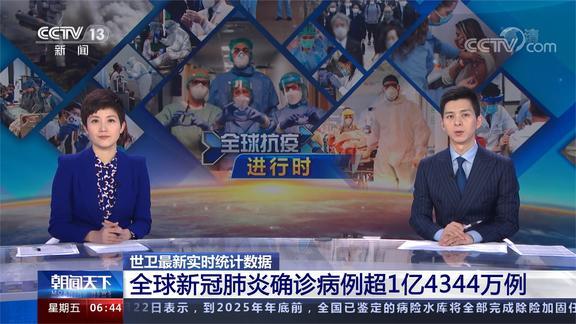 世卫最新实时统计数据 全球新冠肺炎确诊病例超1亿4344万例