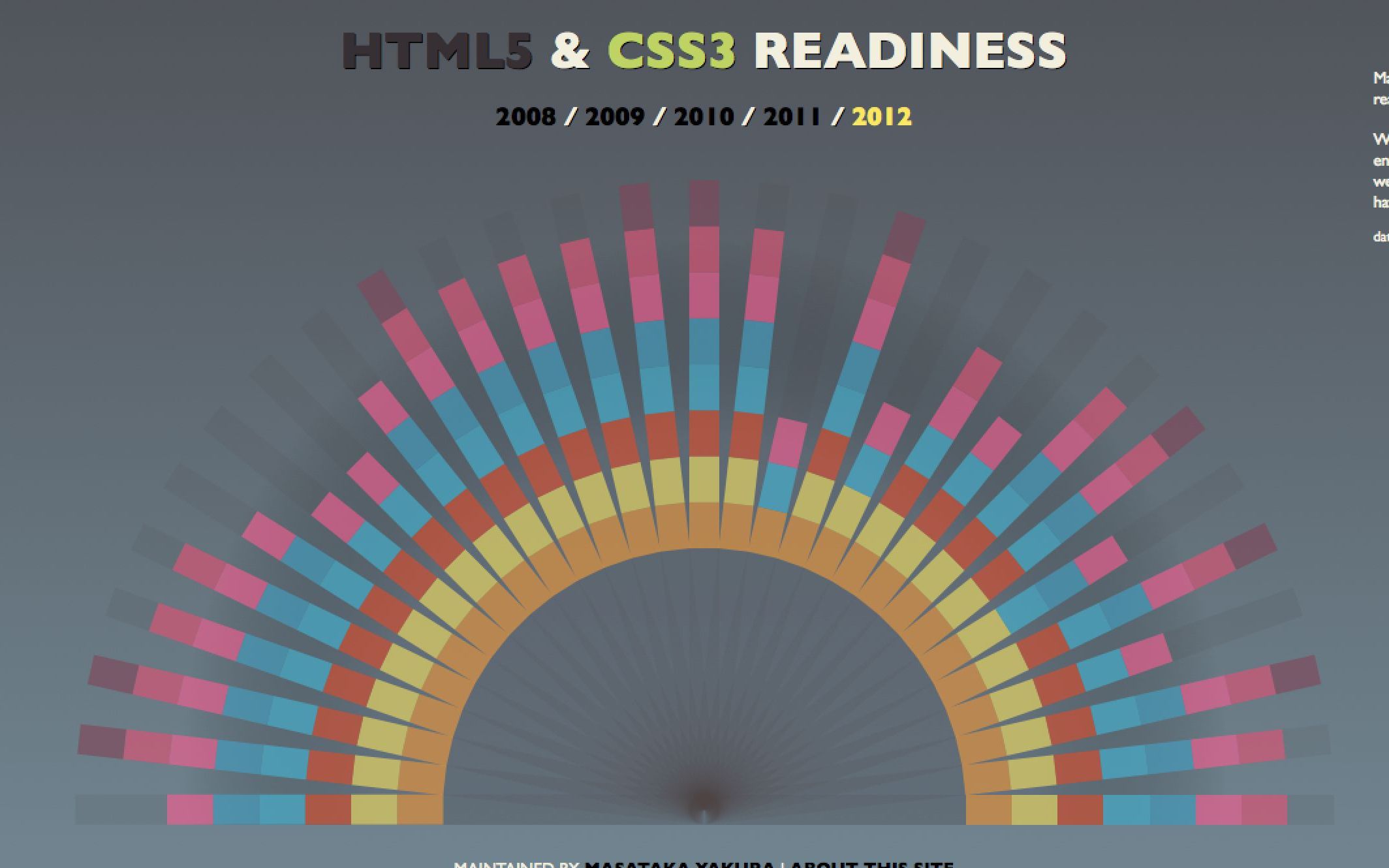 HTML5系列(十三):nodeJS