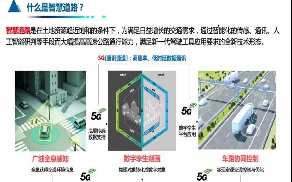 杜豫川:基于信息物理系统CPS的车路协同发展