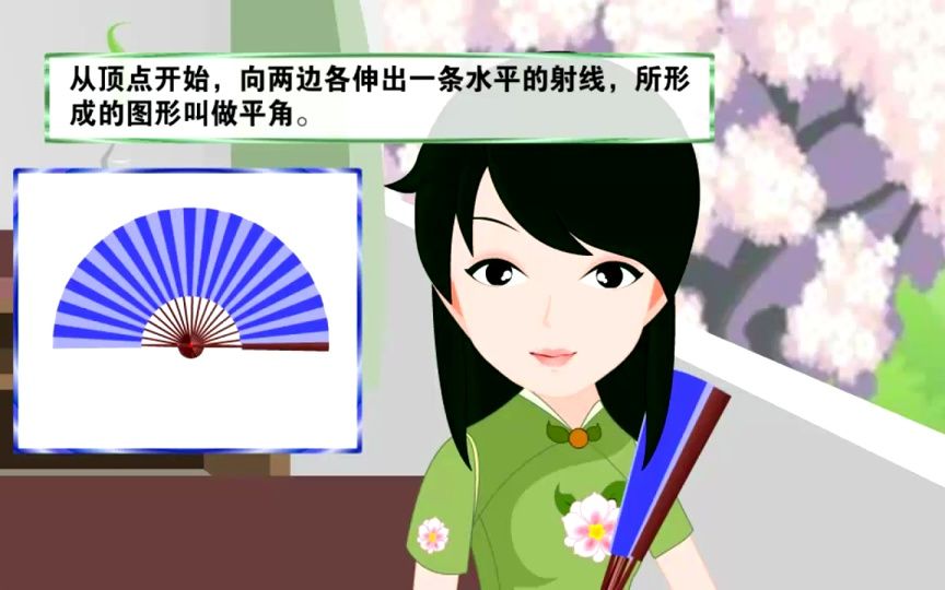 角的分类、画角