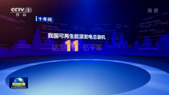 奋进新征程 建功新时代·伟大变革 我国可再生能源实现跨越式发展