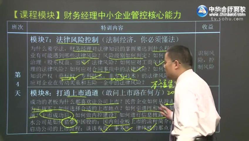 财务经理“中小企业管控”8项能力班