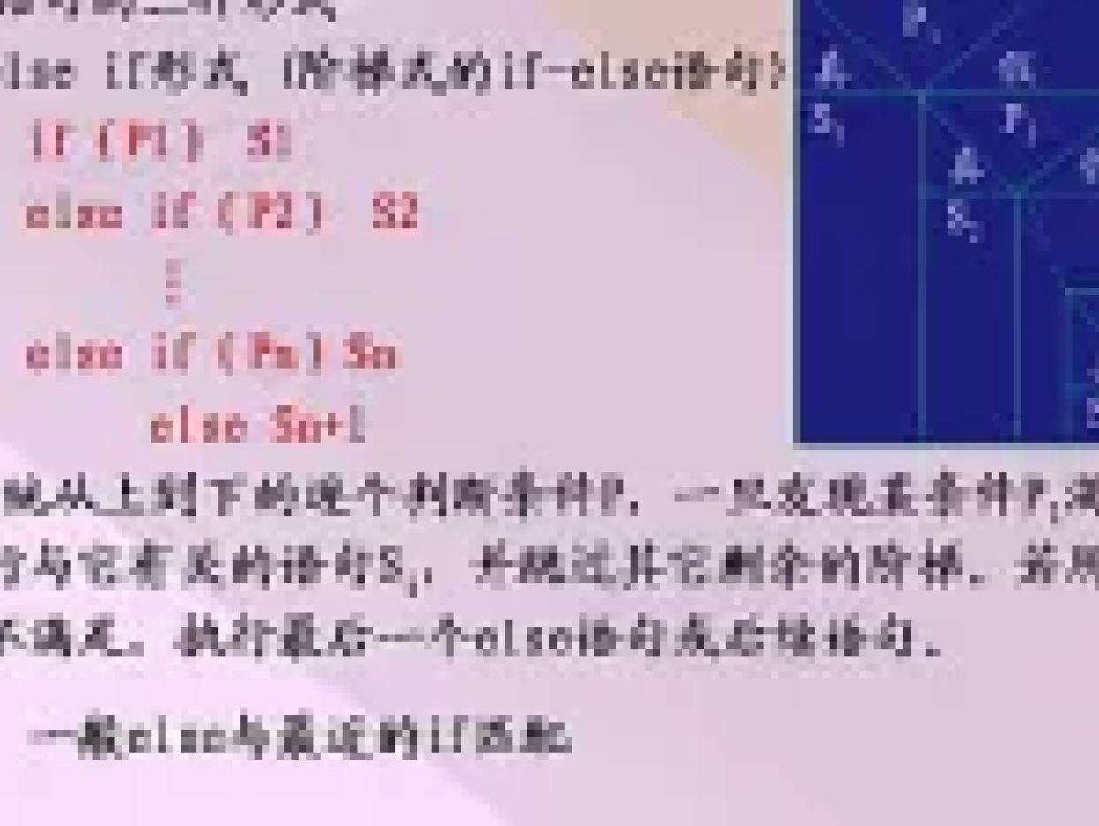 谭浩强版C语言程序设计视频教程(10)曾怡主讲