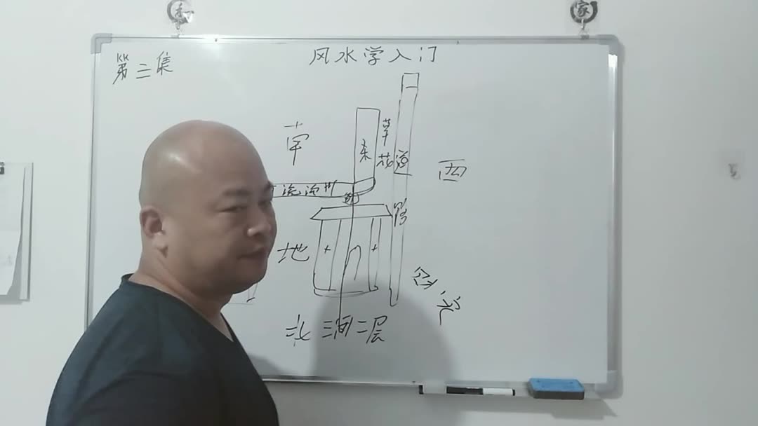 《任泉》命理风水实际案例解析