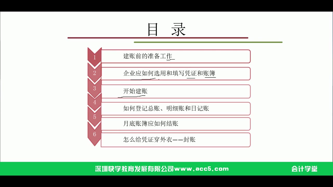 食堂会计做账_记账员是会计吗_银行管理会计系统