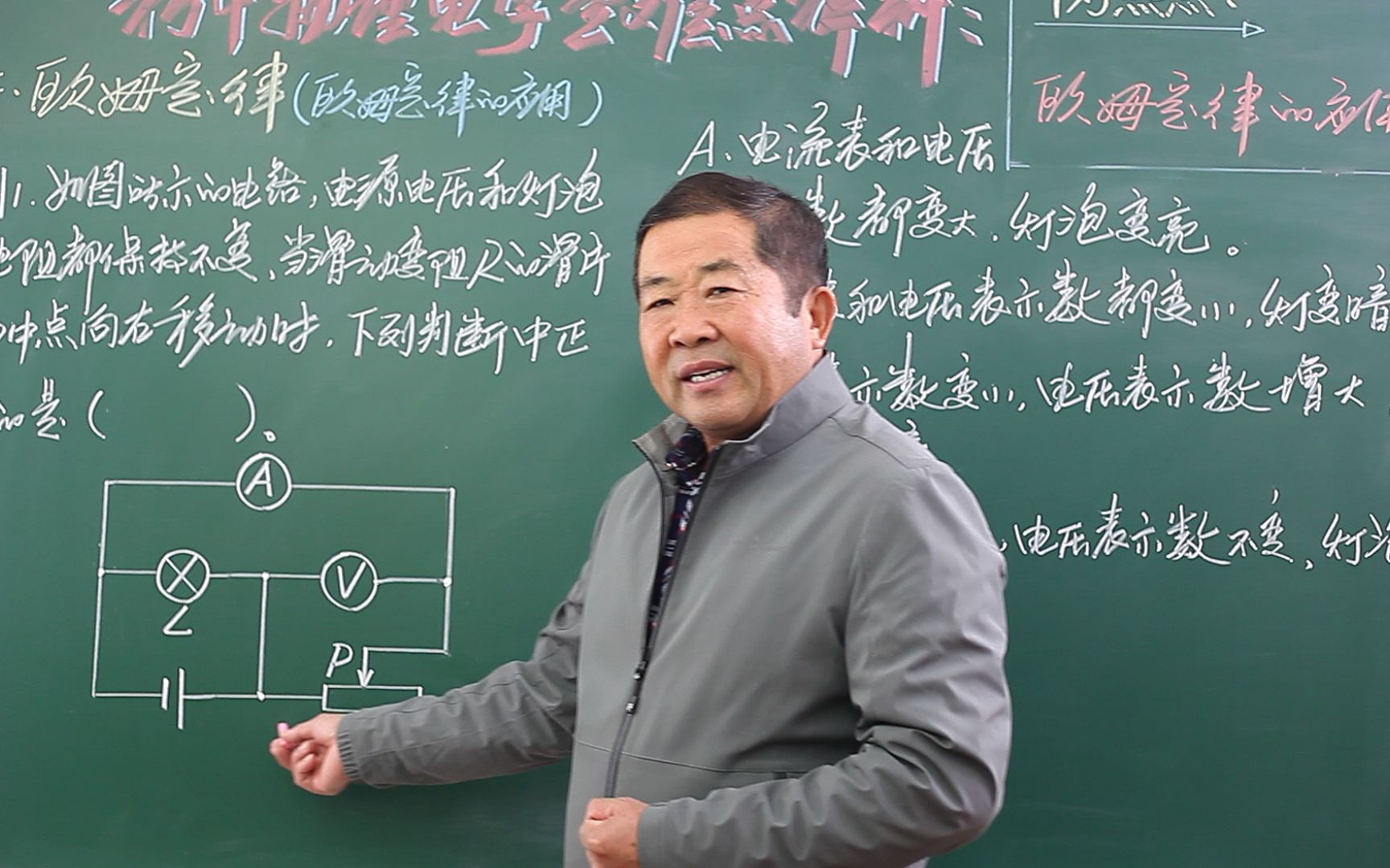 【初中物理重难点解析】电学部分:欧姆定律的应用