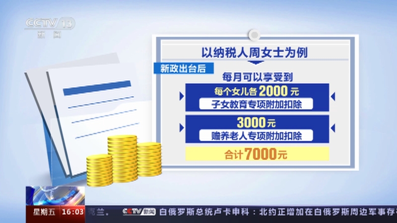 [新闻直播间]个人所得税有关专项附加扣除标准提高 手把手算笔账