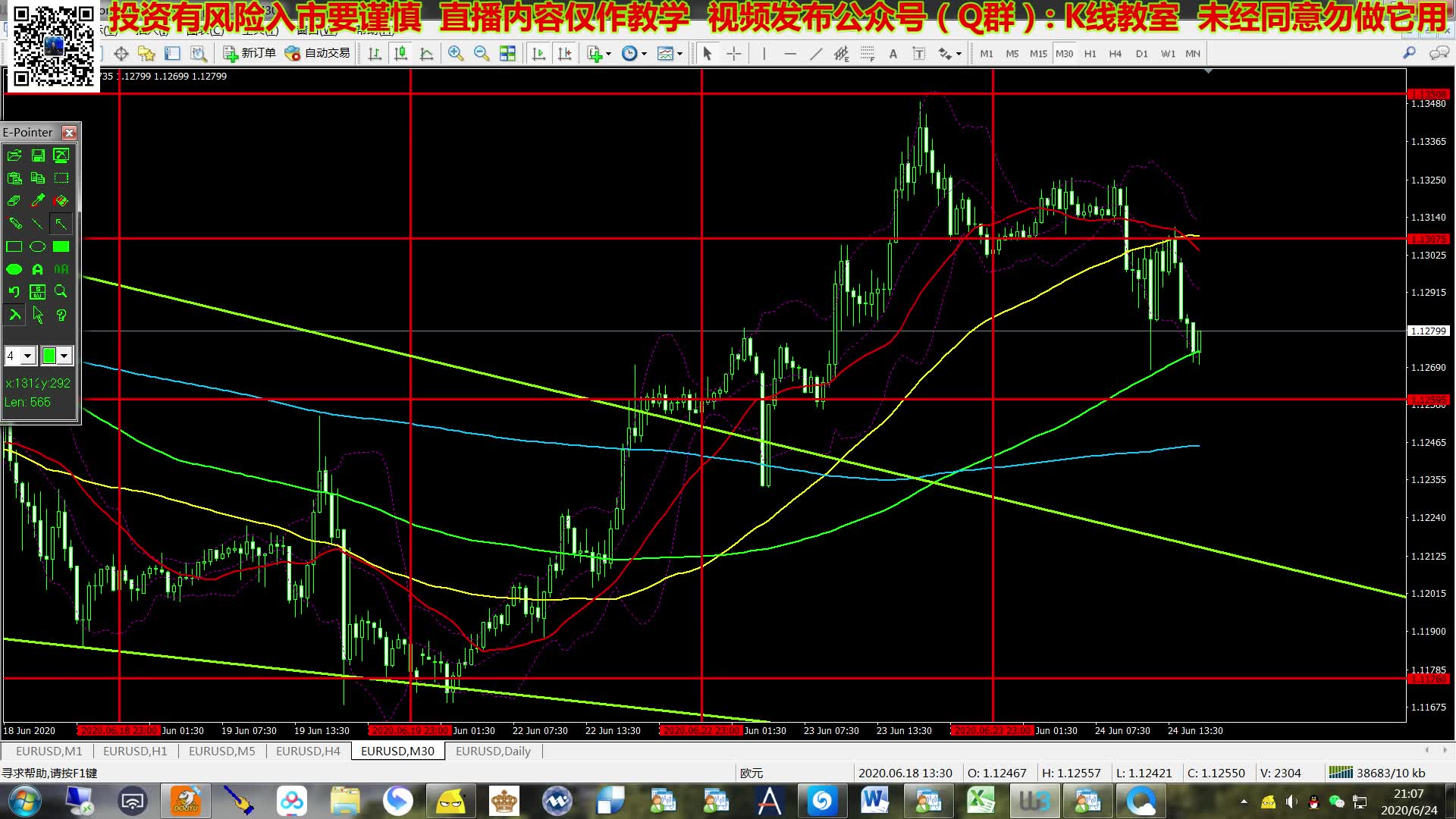 2020年6月24日欧元兑美元汇率交易逻辑教学