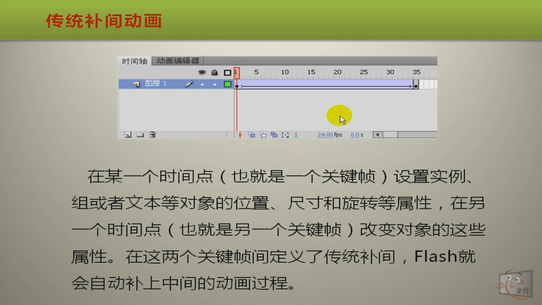 传统补间动画的创建方法