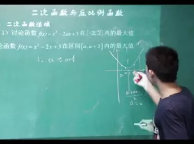 二次函数与反比例函数