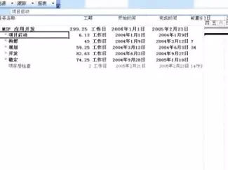 Project项目管理教程01