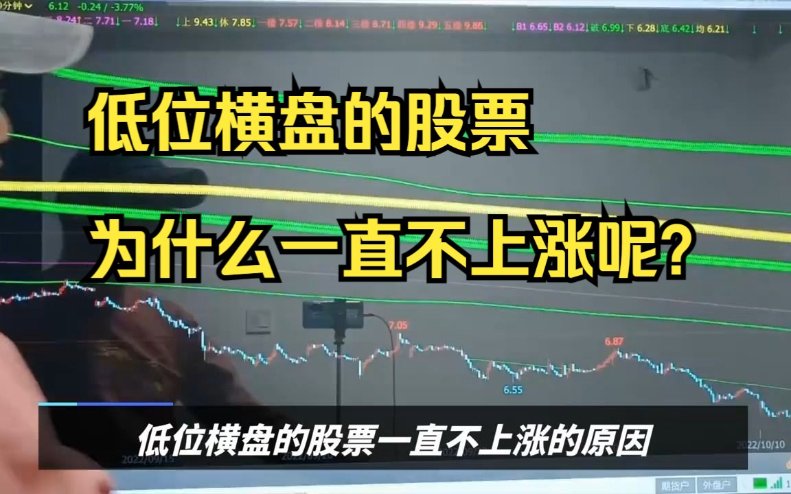 低位横盘的股票,为什么一直不上涨呢?