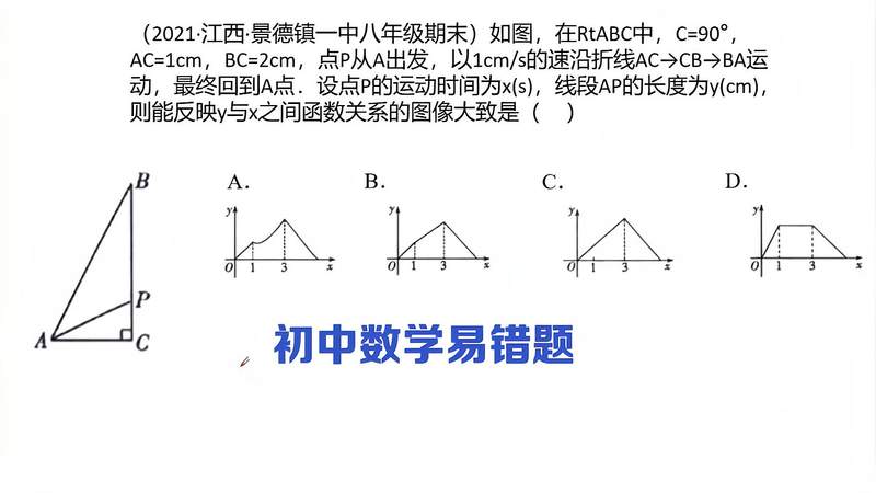 这道一次函数的题全班一大半同学没做对