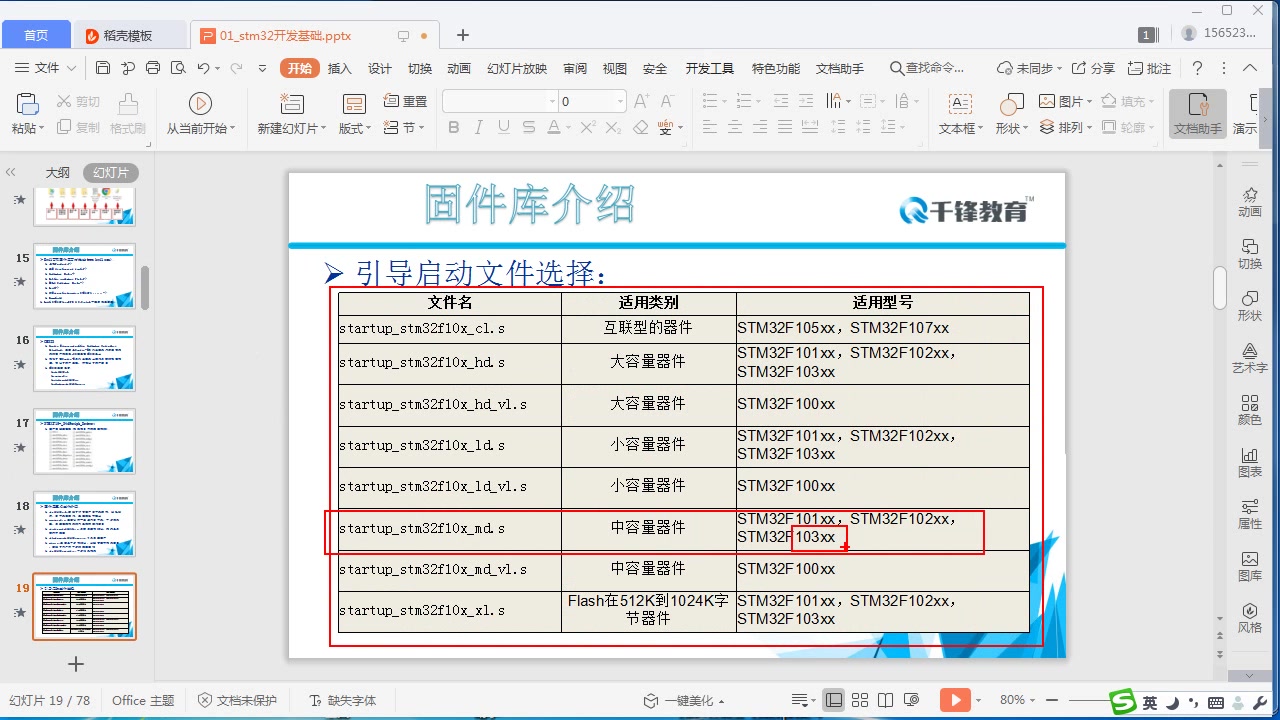 04_stm32基础标准固件库结构组成