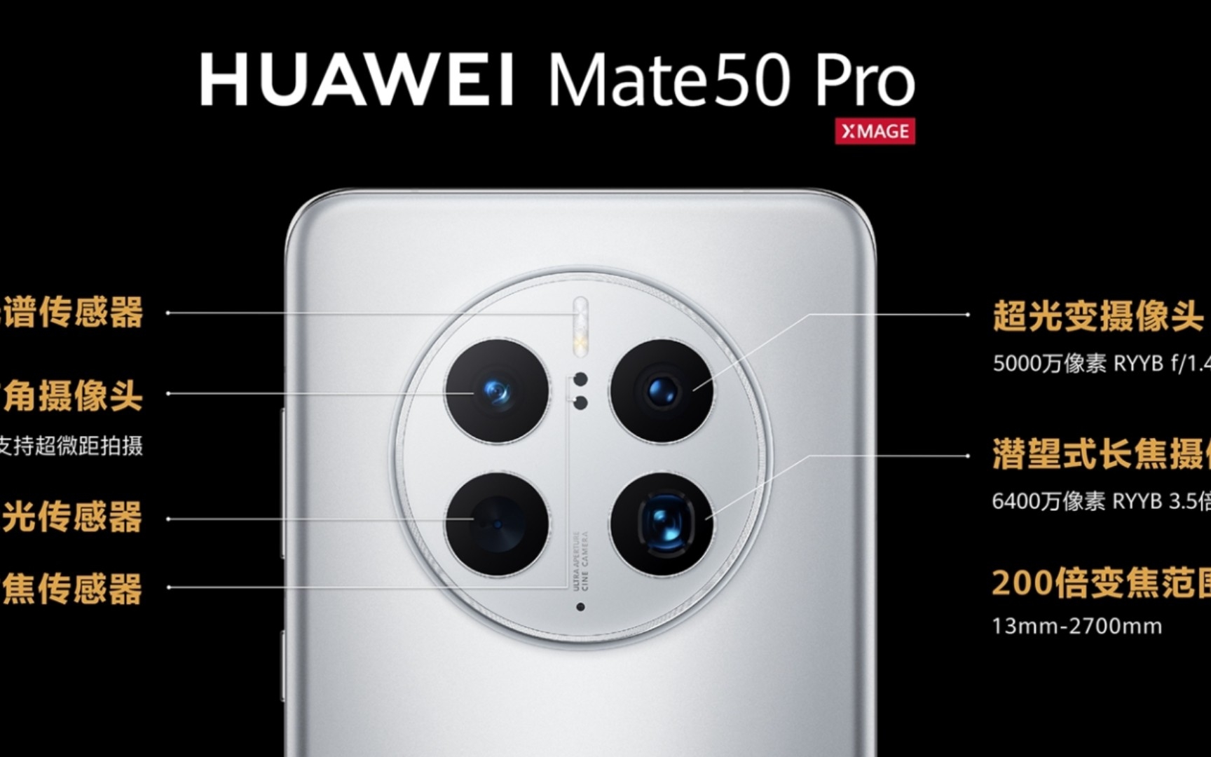 华为Mate50 pro在今年摄像方面将没有对手了,一家能在受高压封锁...