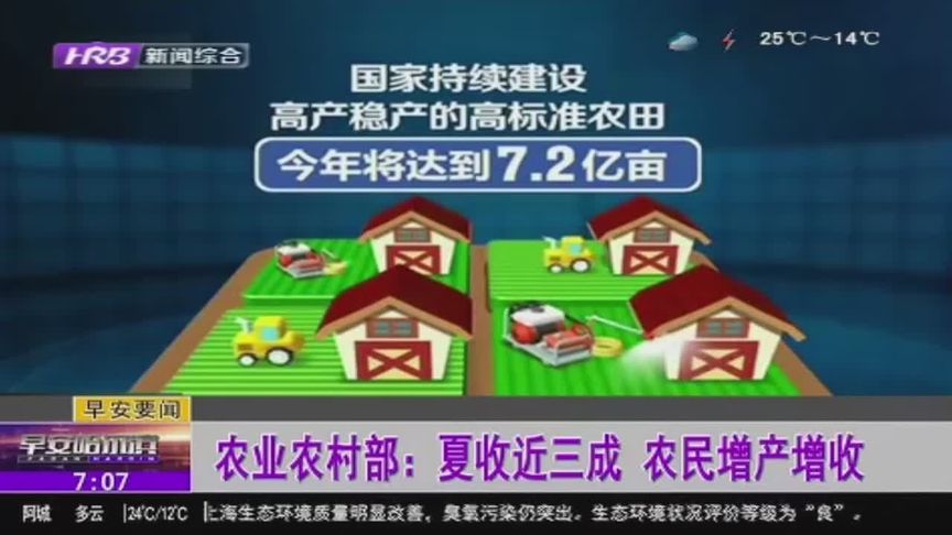 农业农村部:夏收近三成,高标准农田令人增产增收!农民喜上眉梢
