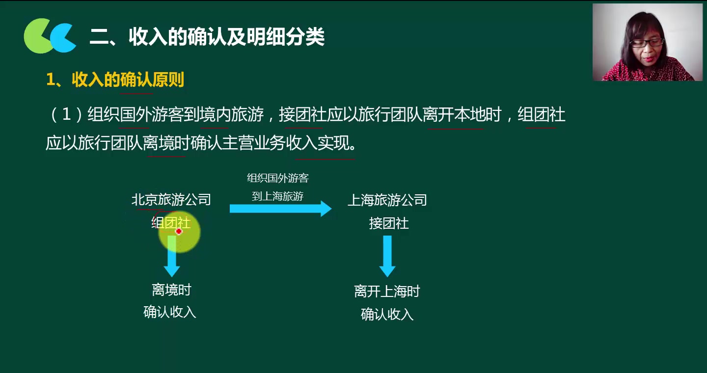 旅游会计报表_旅游会计准则_员工旅游会计分录