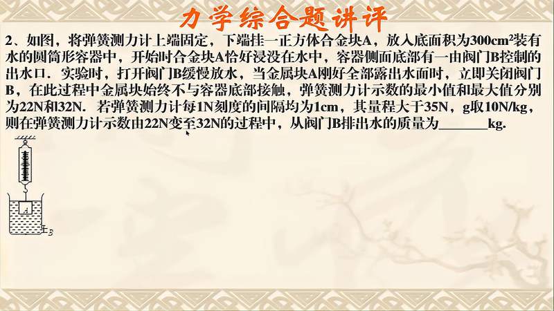弹簧测力计与浮力综合计算题,考查思维全面性,好题