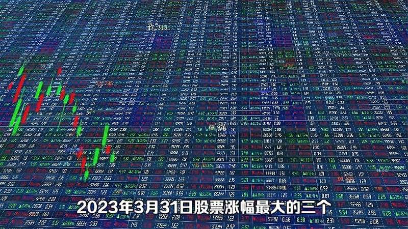 最新股票涨幅排行