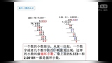 小学数学1对1:循环小数的认识